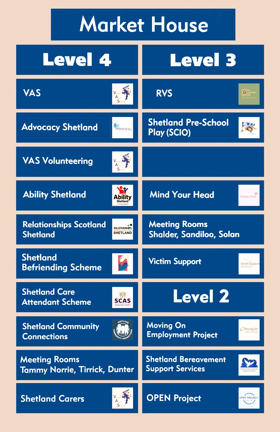 Resident organisations | Voluntary Action Shetland Resident organisations | Voluntary Action Shetland
